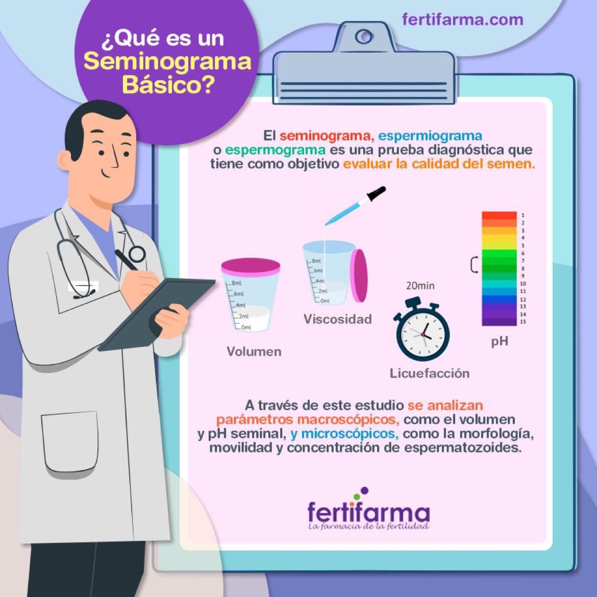 Infertilidad Masculina: Oligozoospermia
