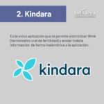 15 Mejores Apps para Ciclo Menstrual. Fertifarma