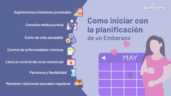 Consejos para la Planificación de Embarazo saludable y feliz
