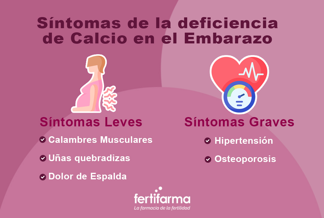Falta de calcio en el embarazo: Síntomas, causas y recomendaciones